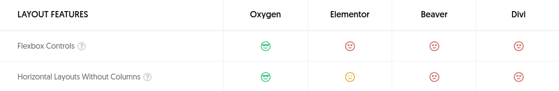Review: Oxygen Builder – GPL Cellar